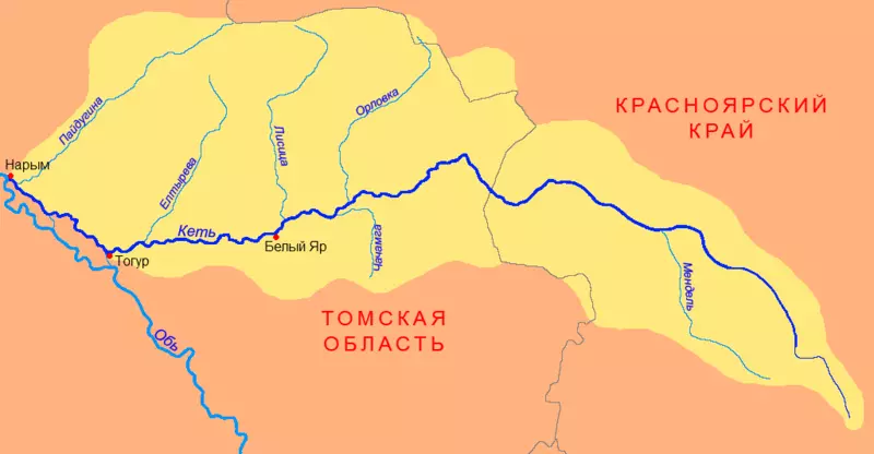 River Basin Keta.