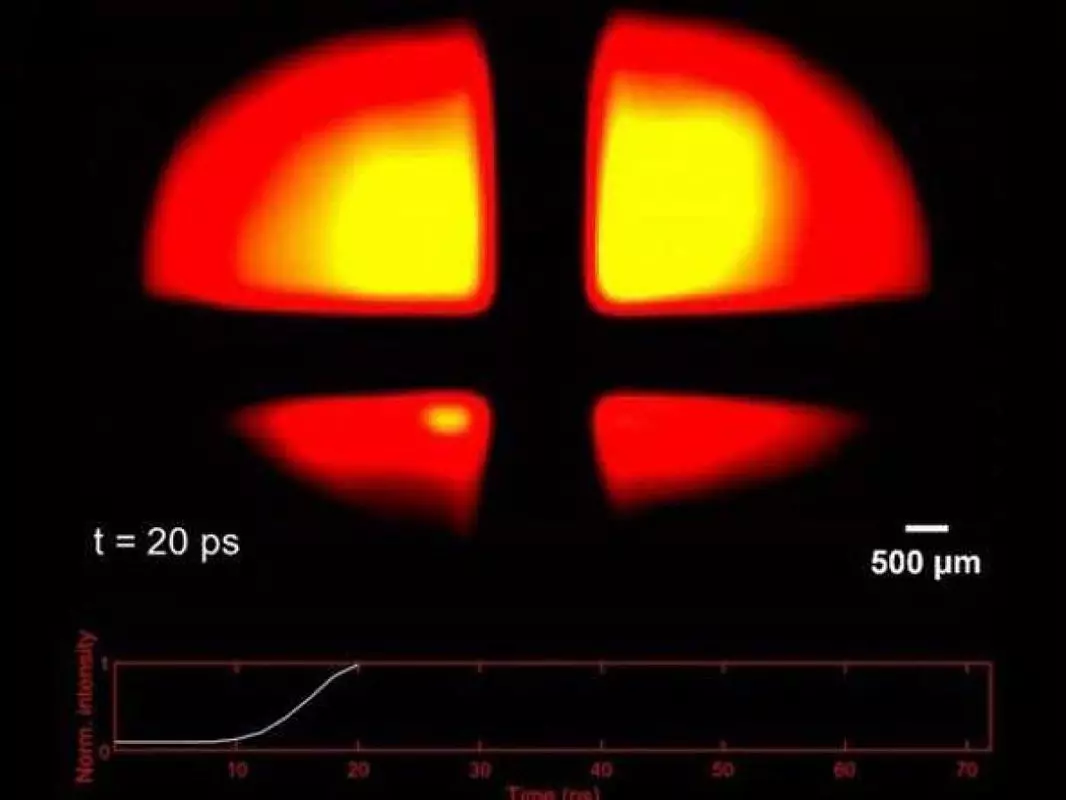 Kamera zûtirîn a cîhanê ya ultraviolet wênekêşên rastîn