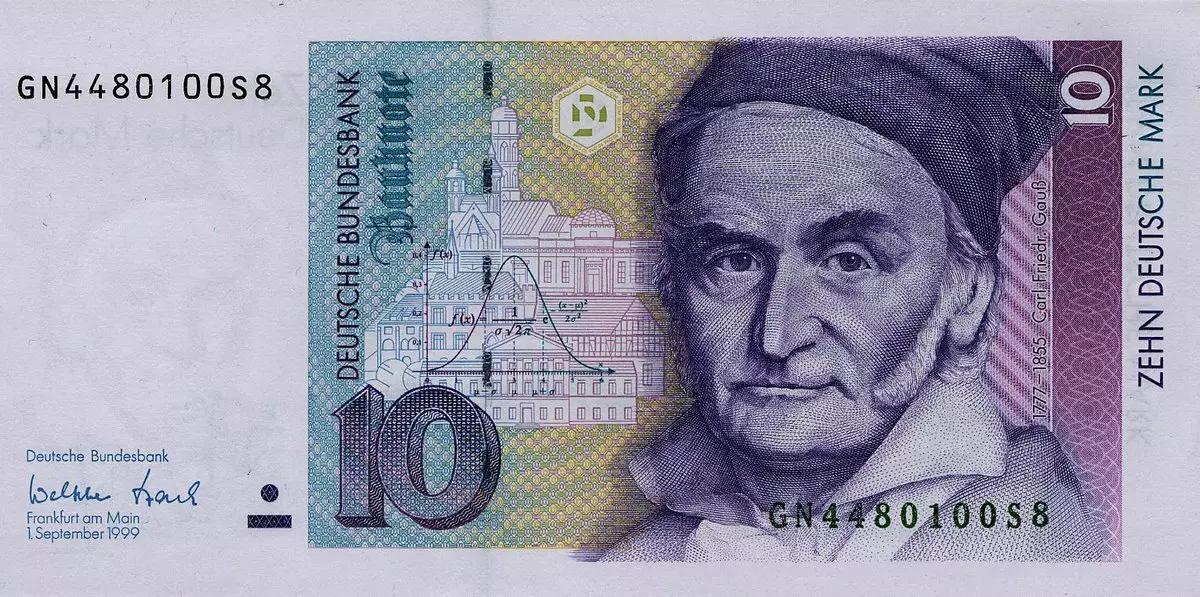 Apa yang terkenal dengan Johann Karl Friedrich Gauss?