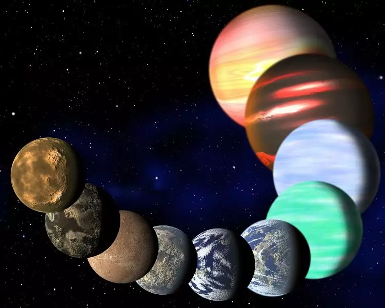 Parade Planets and other Astronomical events of January