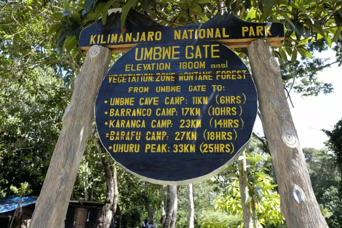 Kilimanjaro: adventure kuu ya mwaka.