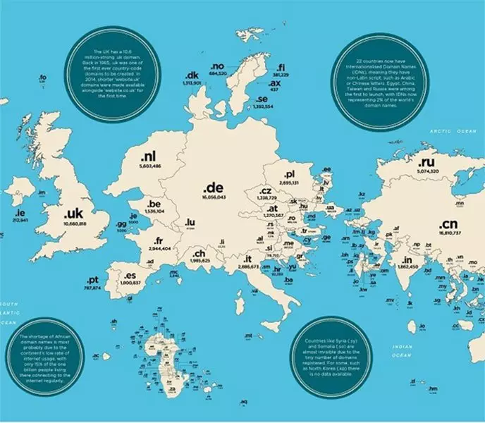 O que parece o mapa de Internet en todo o mundo