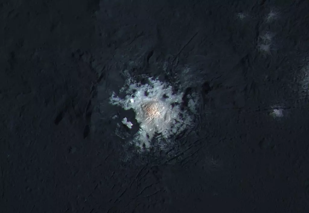 จุดหลุมอุกกาบาตและน้ำแข็ง: ทั้งหมด Ceres ปริศนา
