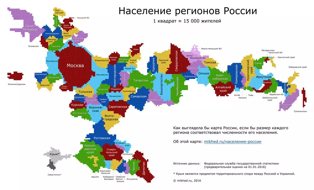 Rajonet e Rusisë në përputhje me popullsinë: karamogramë