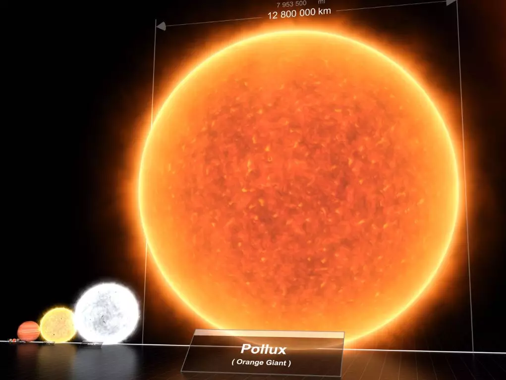 Evrenin tüm nesnelerinin boyutlarını karşılaştırın: Video