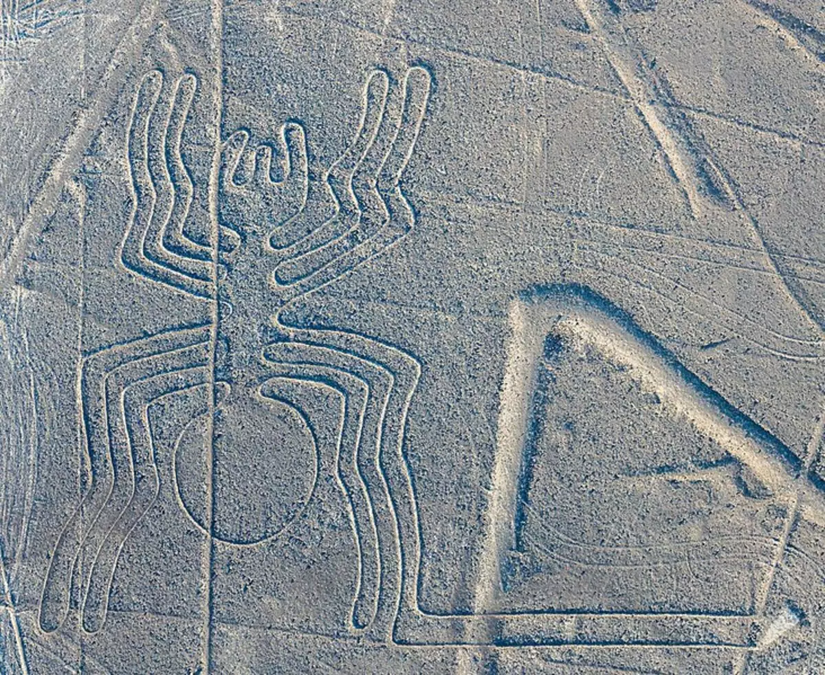 Naon geoglyphs misterius anu misteriftion: versi anyar
