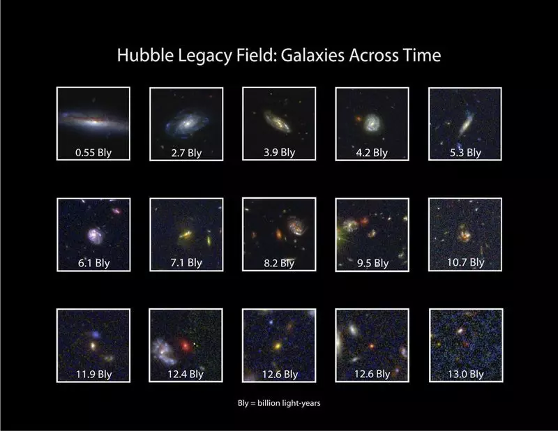 Supertellus vazhdon të admirojë: 265 mijë galaktika në një imazh!