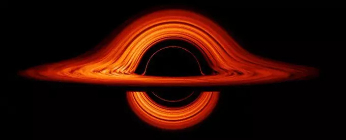 Vizualizácia čiernej diery