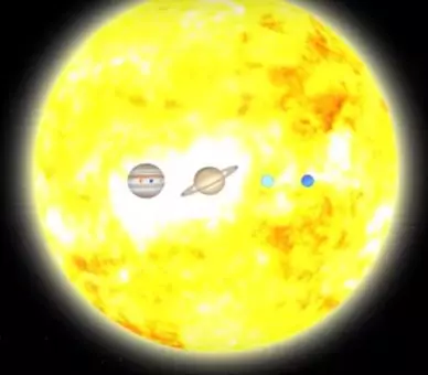 خورشید و سیارات
