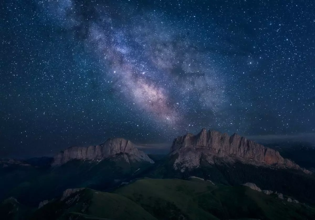 "Starrying" kao mjera starosti Mliječnog puta