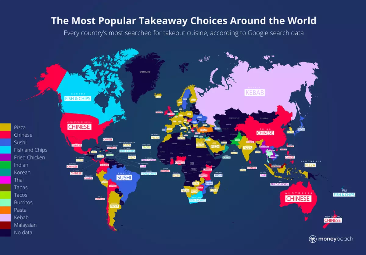 The most popular food in Russia and other countries of the world