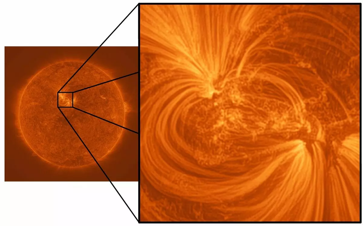 Fontes de plasma atopadas no sol: foto