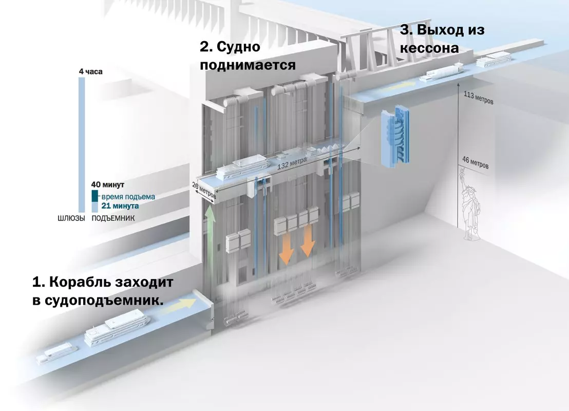 Archimedes գաղափարներ - կյանքում