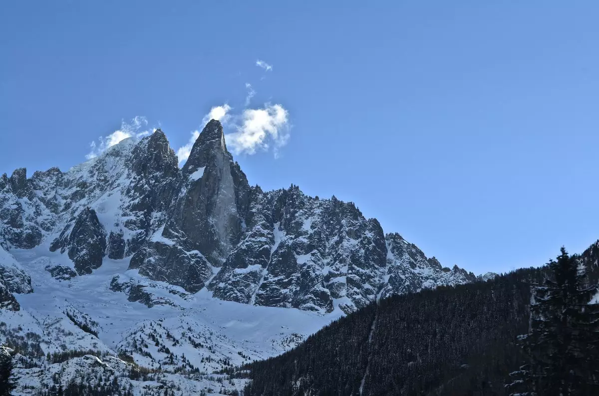 烏拉爾basejumper在阿爾卑斯山區死亡