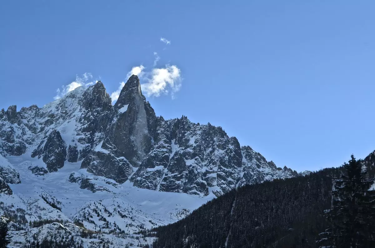 Ural Basejumper morreu nos Alpes