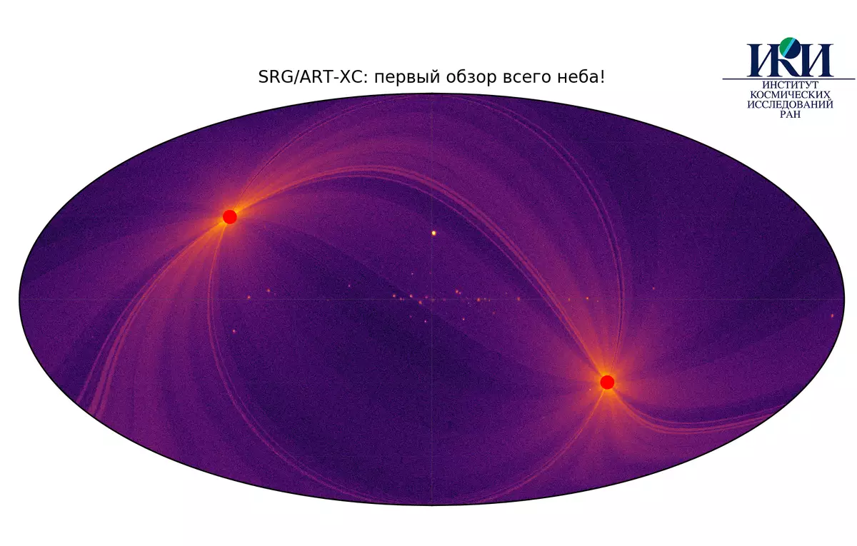 Nakumpleto ng Space Space Observatory ang unang pagsusuri ng X-ray ng lahat ng langit