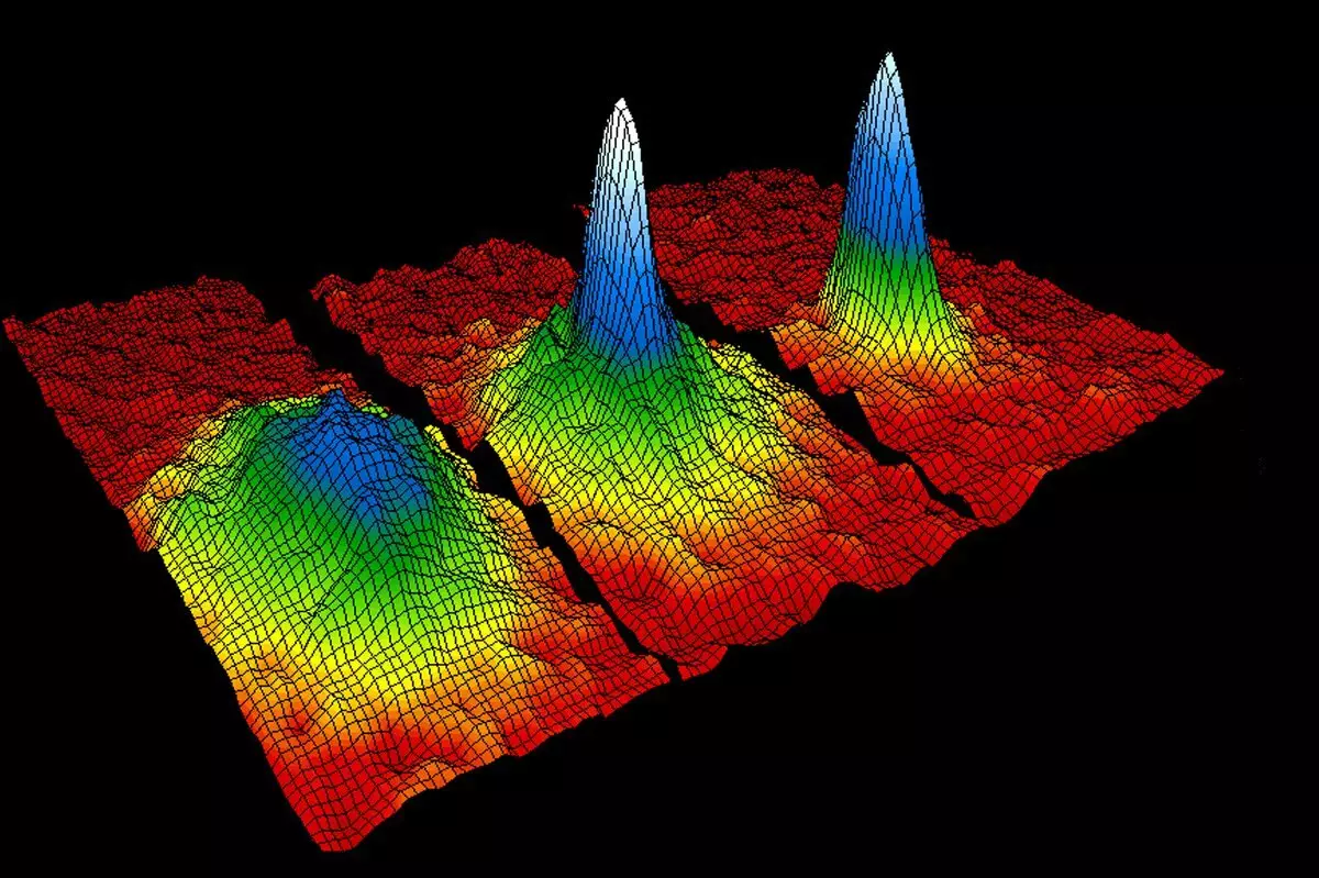 Der Quantum "fünfte Zustand der Materie" wurde erstmals im Raum erreicht