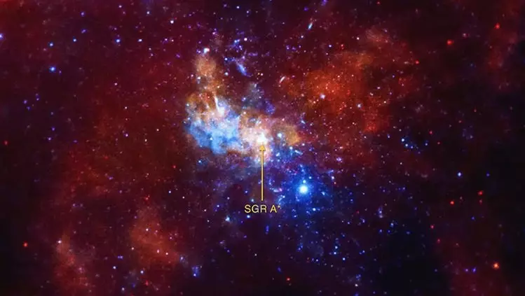 Disposizione del foro nero Sagittario A * nella Via Lattea