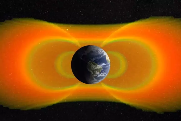 In het magnetische veld van de aarde blijft de reus anomalie uit te breiden