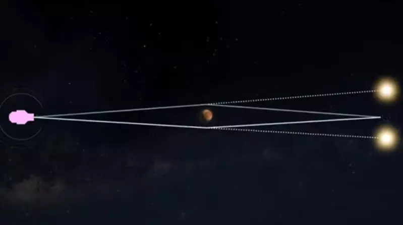 Cosmos kënne mat "Outcasts Planéiten gefëllt ginn, a mir kënne séier se gesinn