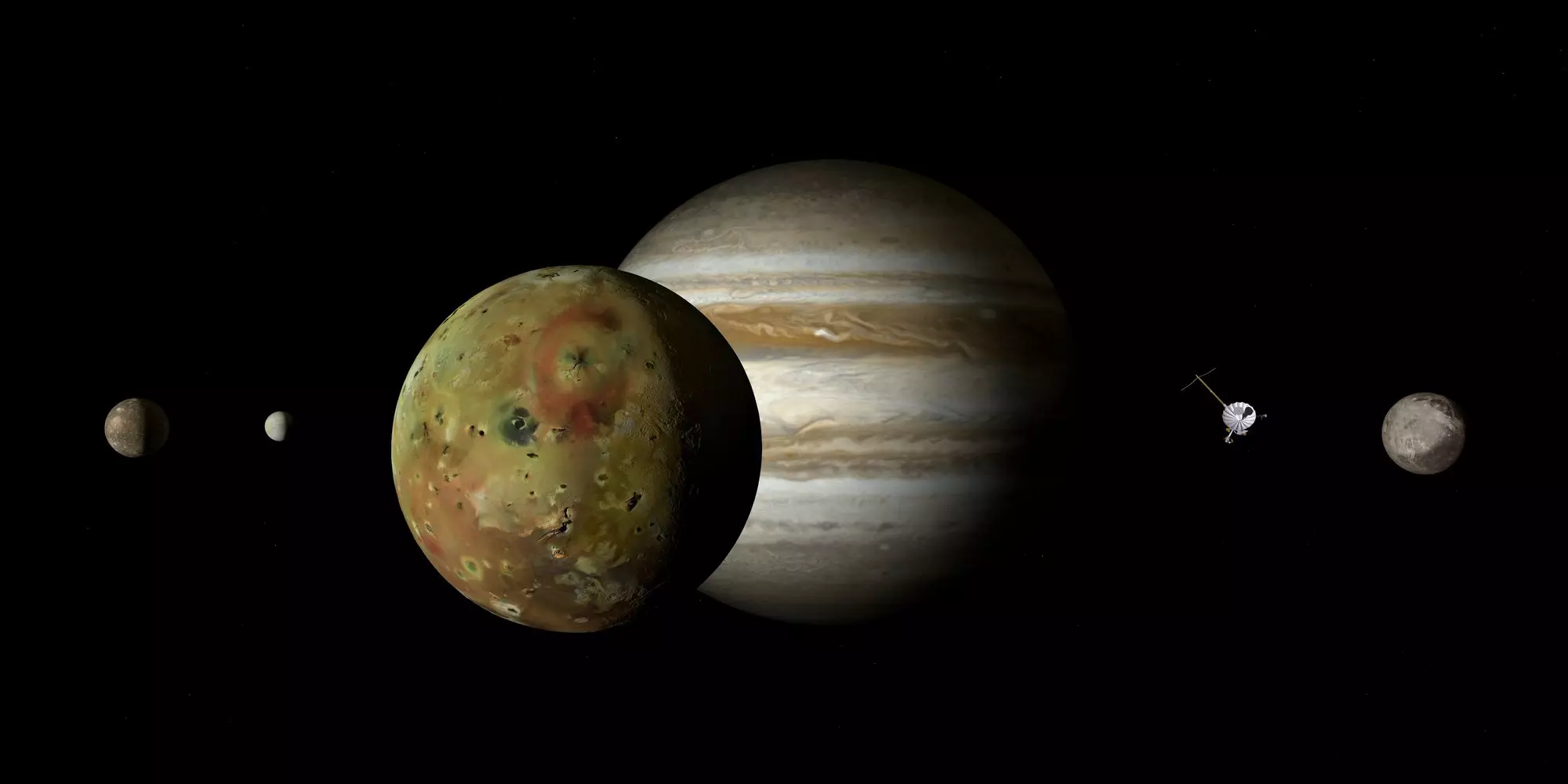 Sateliții lui Jupiter sunt fierbinți decât ar trebui să fie. Probabil, se încălzesc reciproc