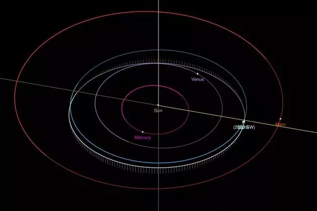 Asteroid_trajectory_llen_mage.jpg.