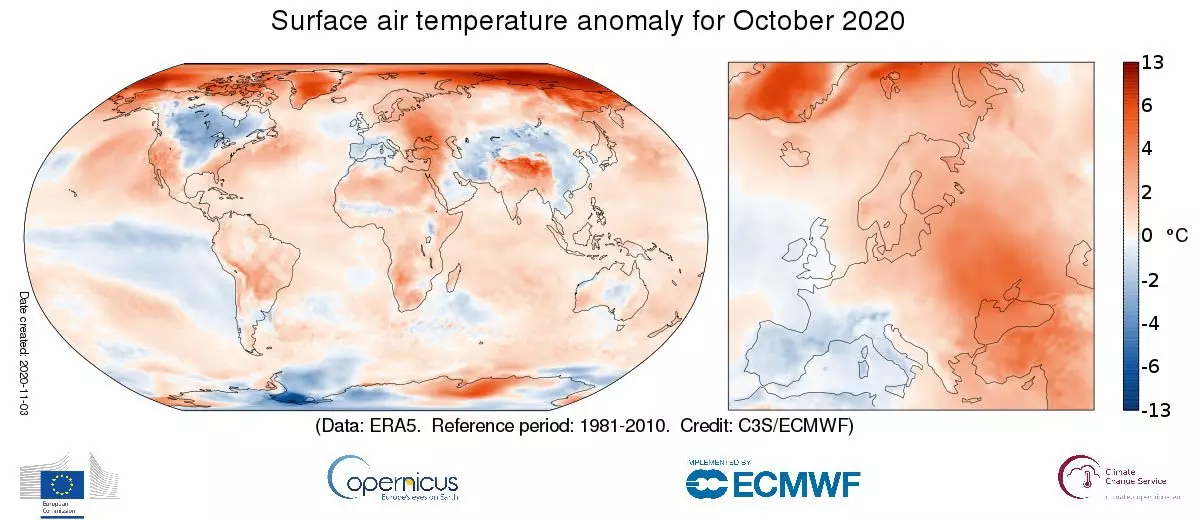 Lokakuu 2020 osoittautui kuumimmaksi Eurooppaan koko havaintojen historiassa