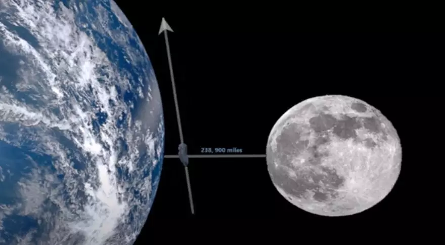 Apophis asteróide pode encontrar terra em 2068