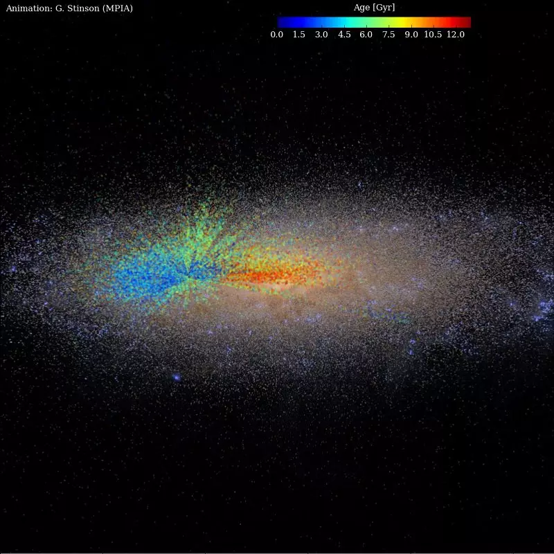 Тъй като нашата галактика променила: Milky Way диаграма на растежа
