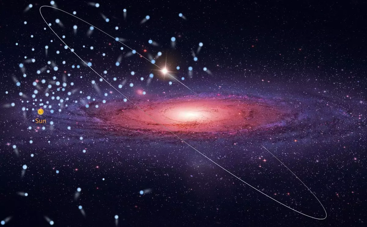 A găsit 43 de stele care pot părăsi Calea Lactee