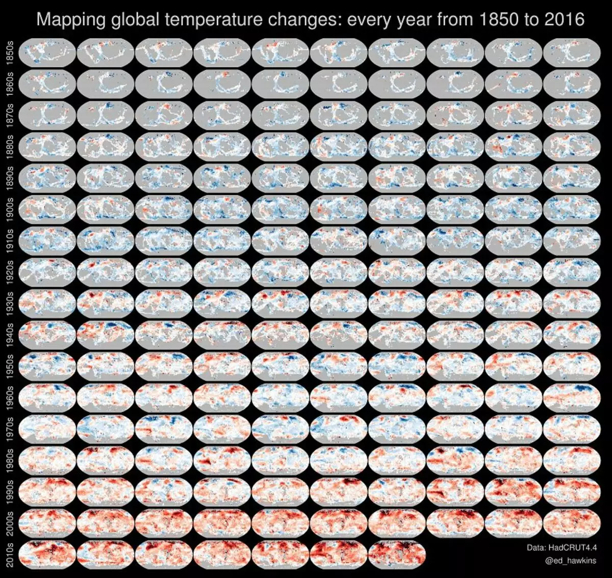 Gezegendeki iklimi nasıl değişiyor: Infographics