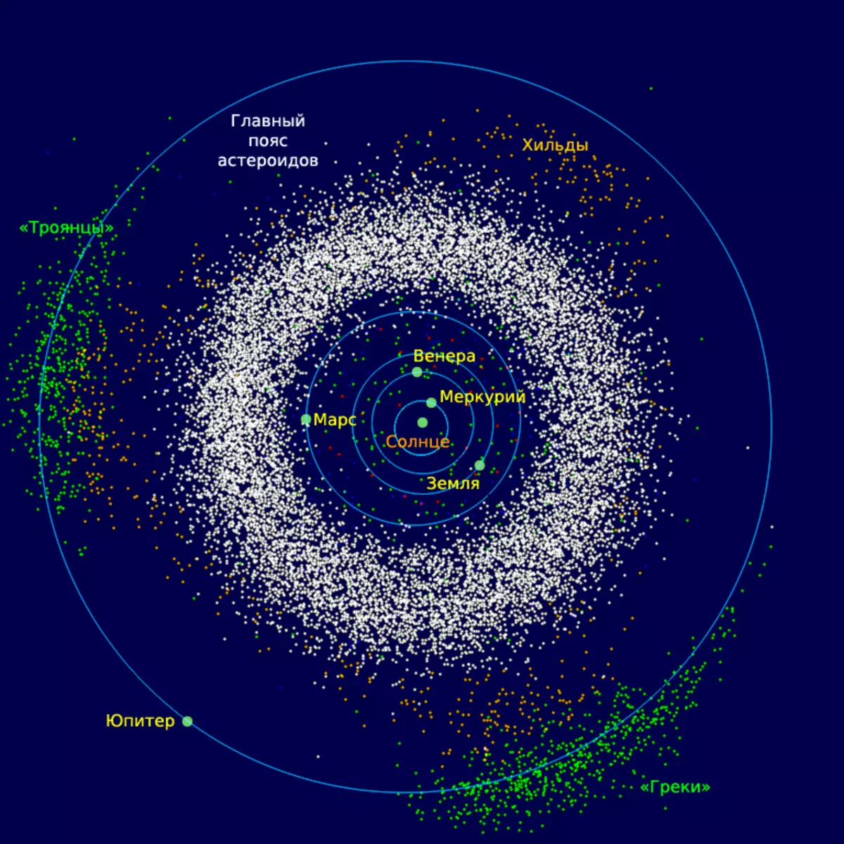 30 juni, de wereld viert de dag van de asteroïde