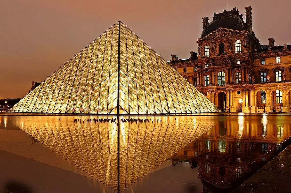 10 najbolj obiskanih umetniških muzejev sveta