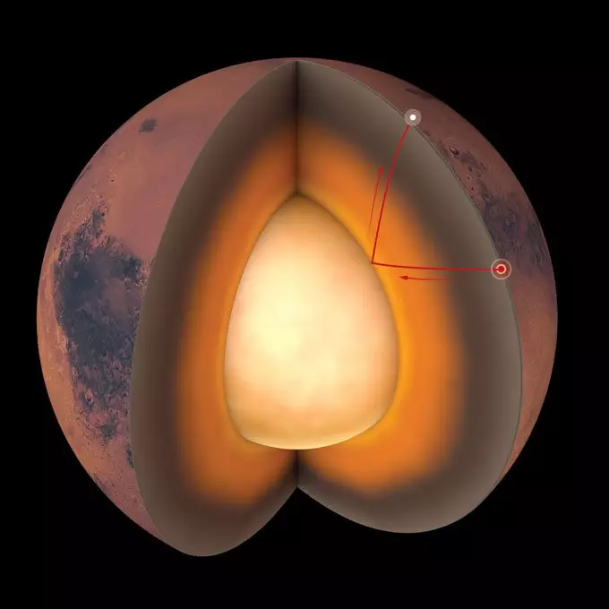 Ħoloq l-ewwel mappa dettaljata ta 'l-istruttura interna ta' Mars