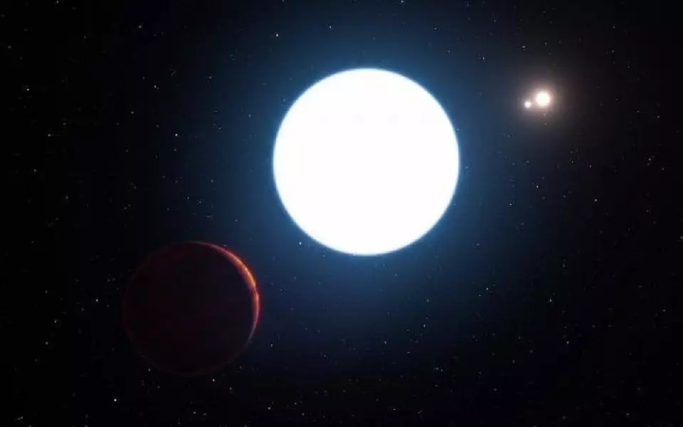 Mendapati planet dengan tiga matahari: video
