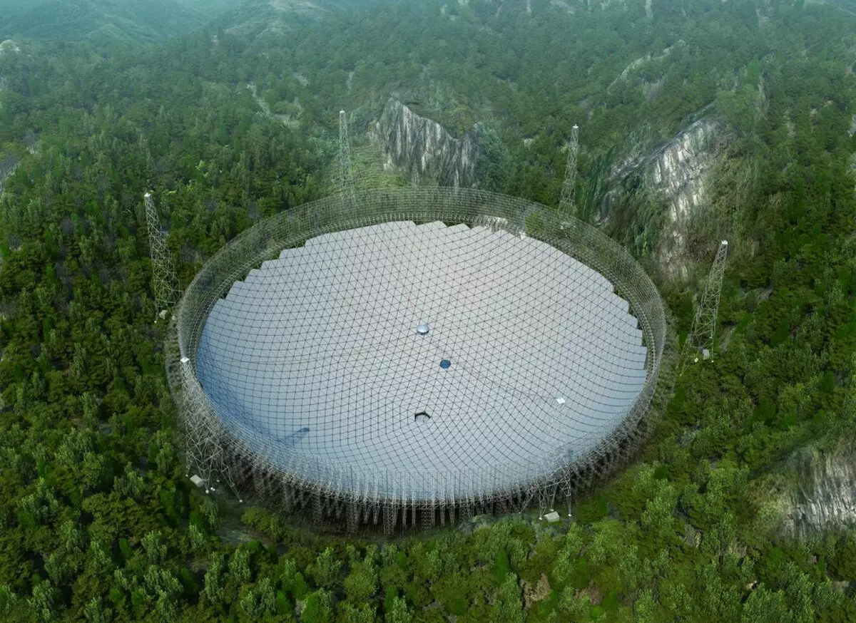 ყველაზე დიდი რადიო ტელესკოპი მსოფლიოში ჩინეთში