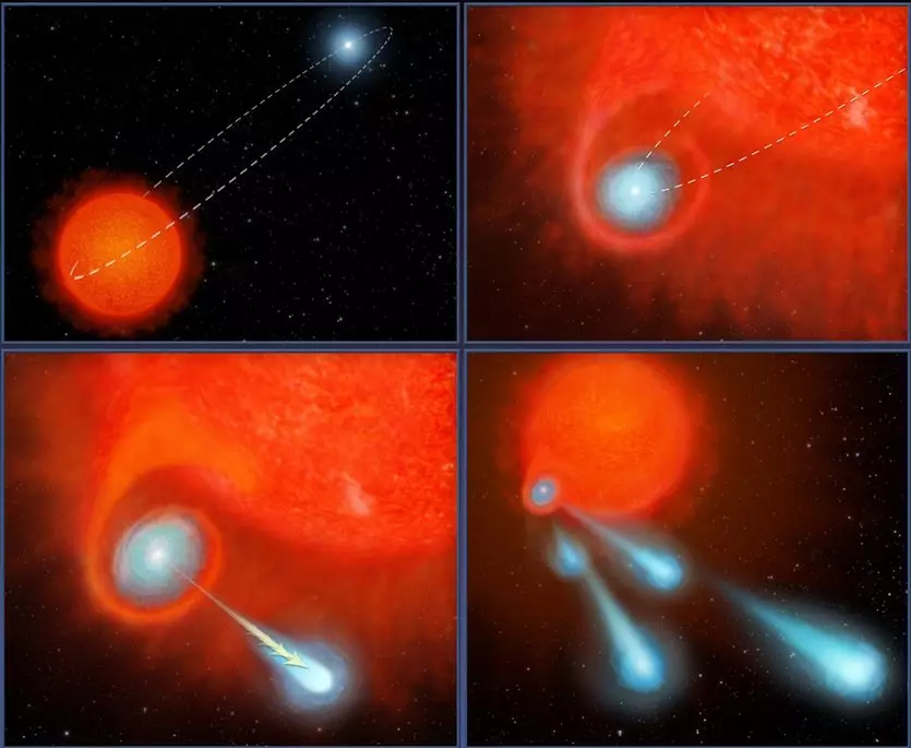 Unha estrela moribunda está disparando bolas de plasma