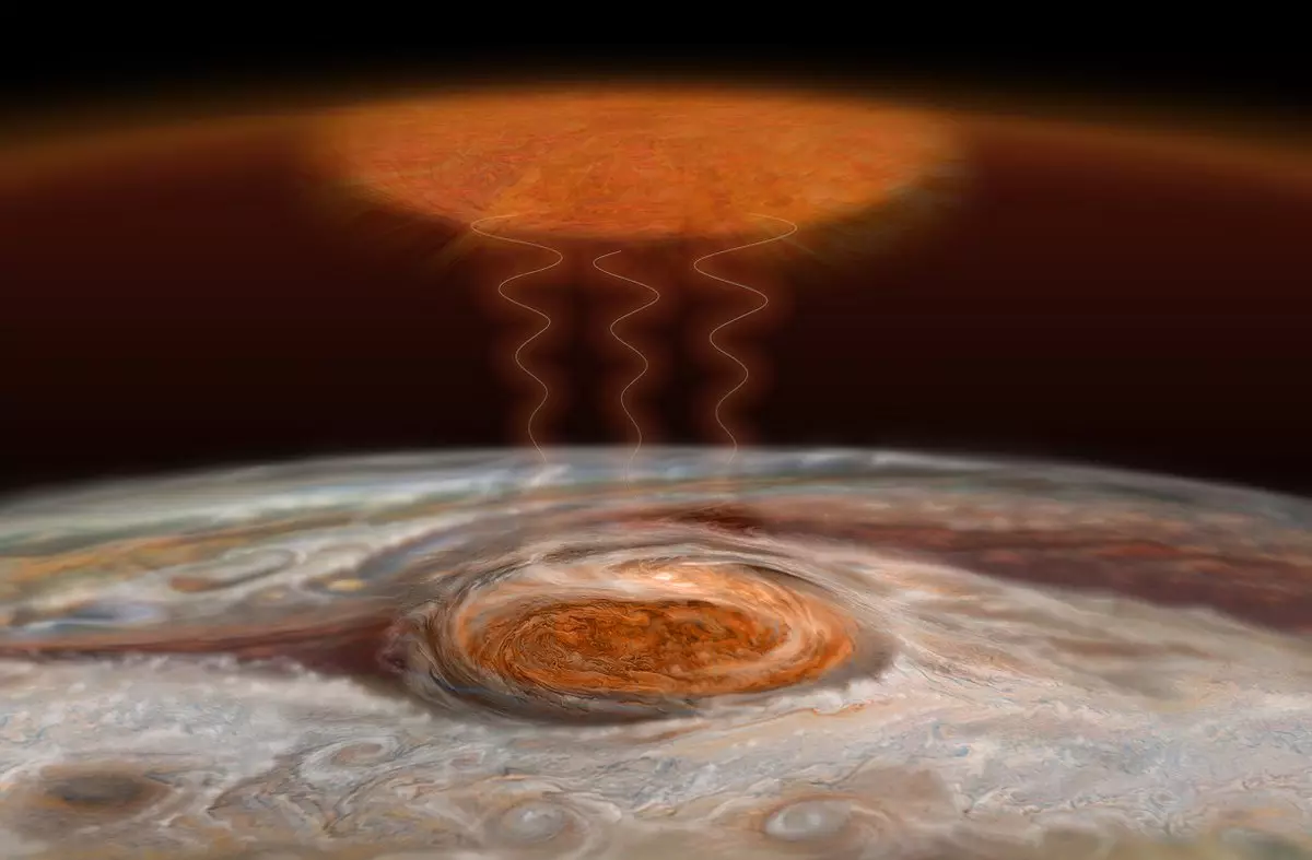 Quelle est la profondeur d'une grande tache rouge sur Jupiter?