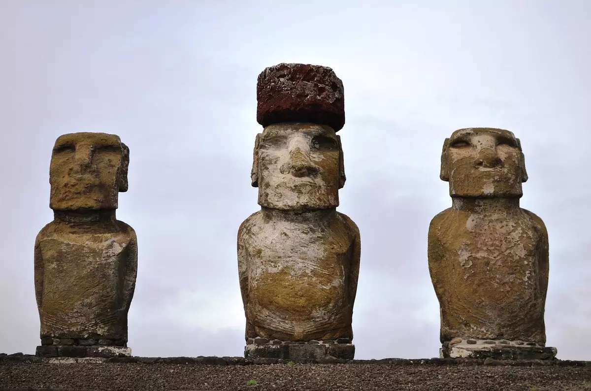 How did the Easter Islands get their hats?