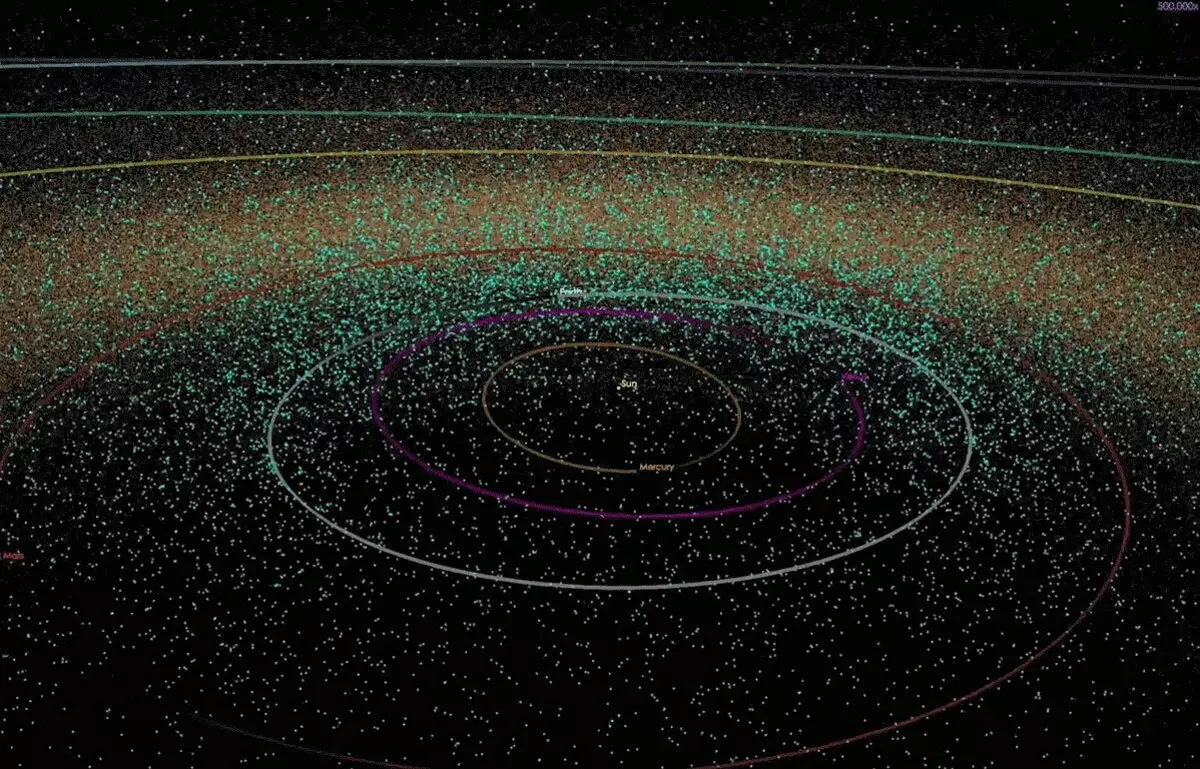 Čo vyzerá roj asteroidov: NASA VIDEO