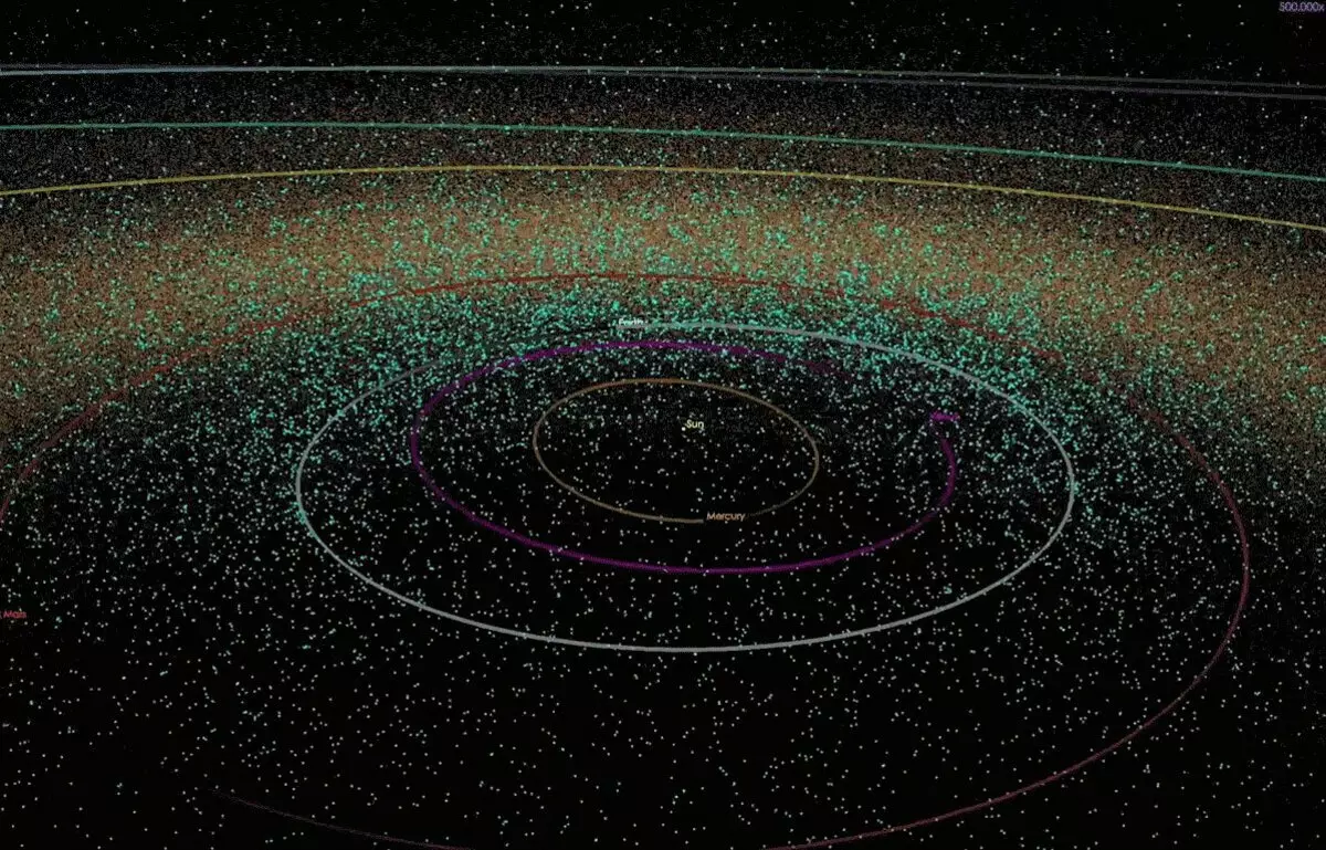 რა swarm of asteroids ჰგავს: NASA ვიდეო