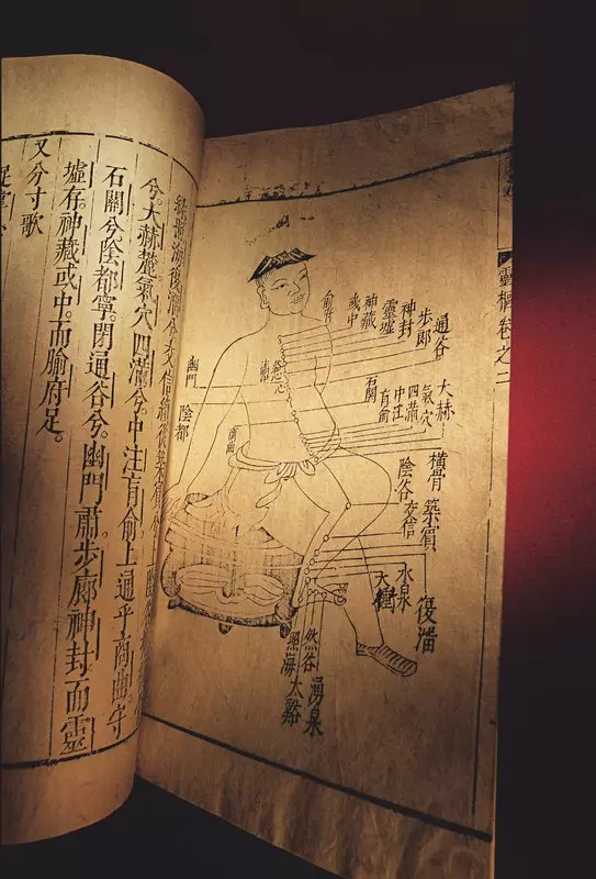 Medicina china: los secretos de las recetas antiguas.