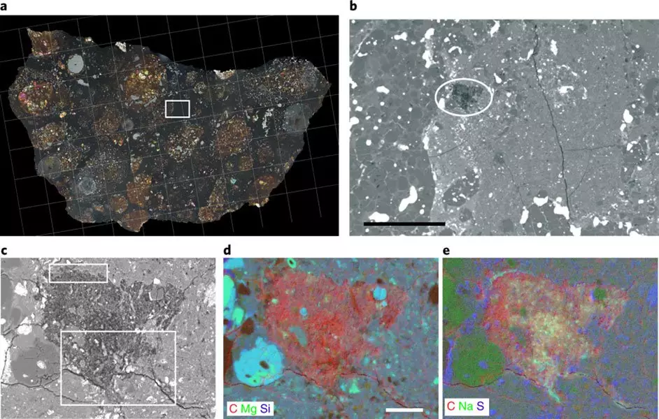 Mkati asteroid anapeza "Ndisanaumbidwe" nyenyezi