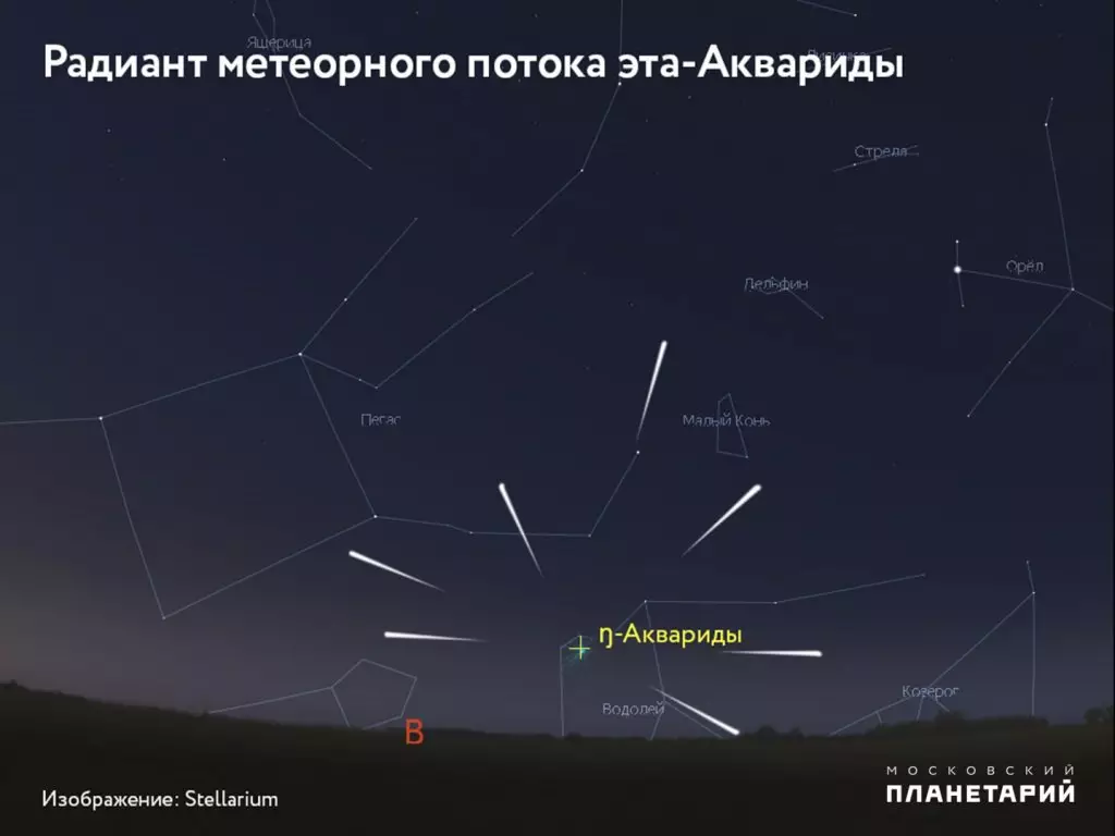 Apa yang harus dilihat di langit malam: perkiraan astronomi untuk Mei