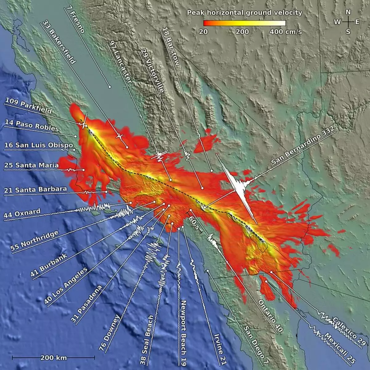 Como mellorar a previsibilidade do terremoto?