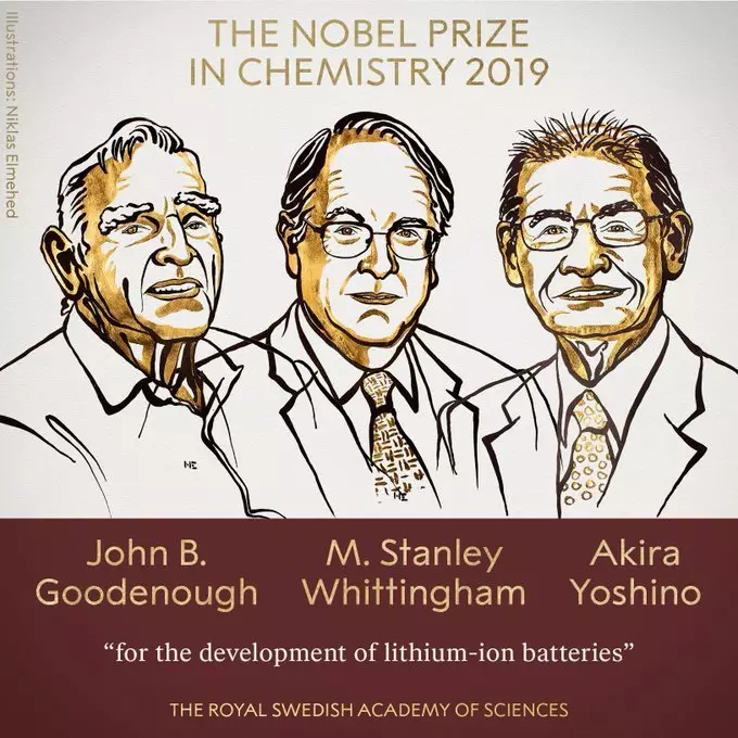 Mga mananaog sa Nobel Prize sa Chemistry