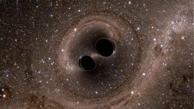 Model tabrakan dua lubang hitam