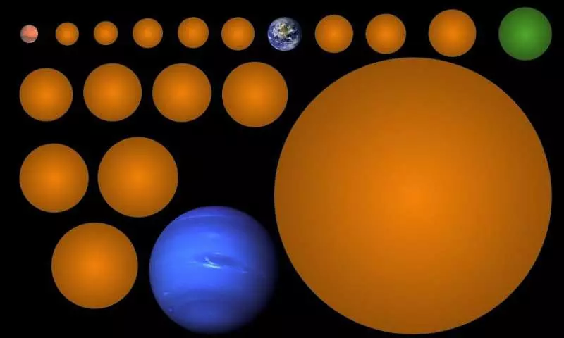 Usa ka estudyante nadiskobrehan 17 bag-ong mga exoplanets. Usa kanila mao ang kalagmitan inhabitable