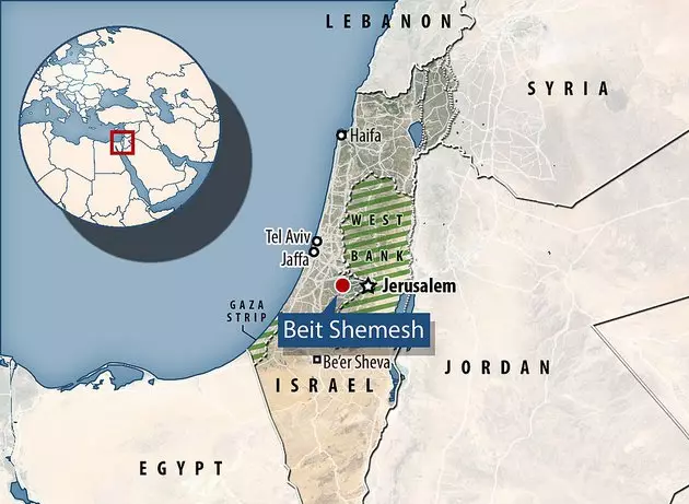 Beit Shemesh.