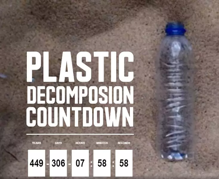 پلاستيکي تجزيه ژوندۍ: غوره صبر